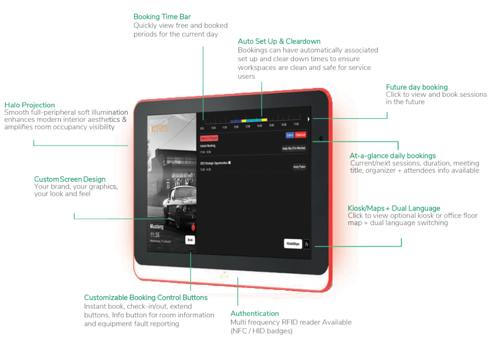 Aura Meeting Room Screens - Touchless Friendly - Auto Cancel